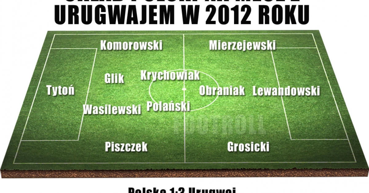 Tak wyglądał skład Polski 5 lat temu z Urugwajem! - Footroll