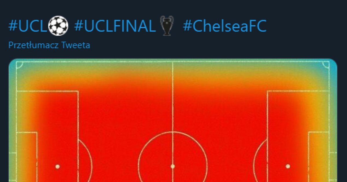 HEATMAPA N’Golo Kanté w finale LM! :D - Footroll