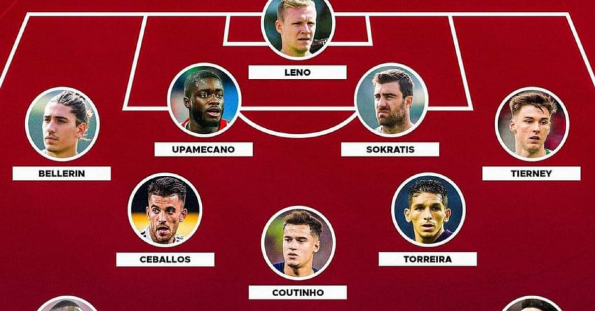 Tak w tym sezonie ma wyglądać SKŁAD Arsenalu - Footroll