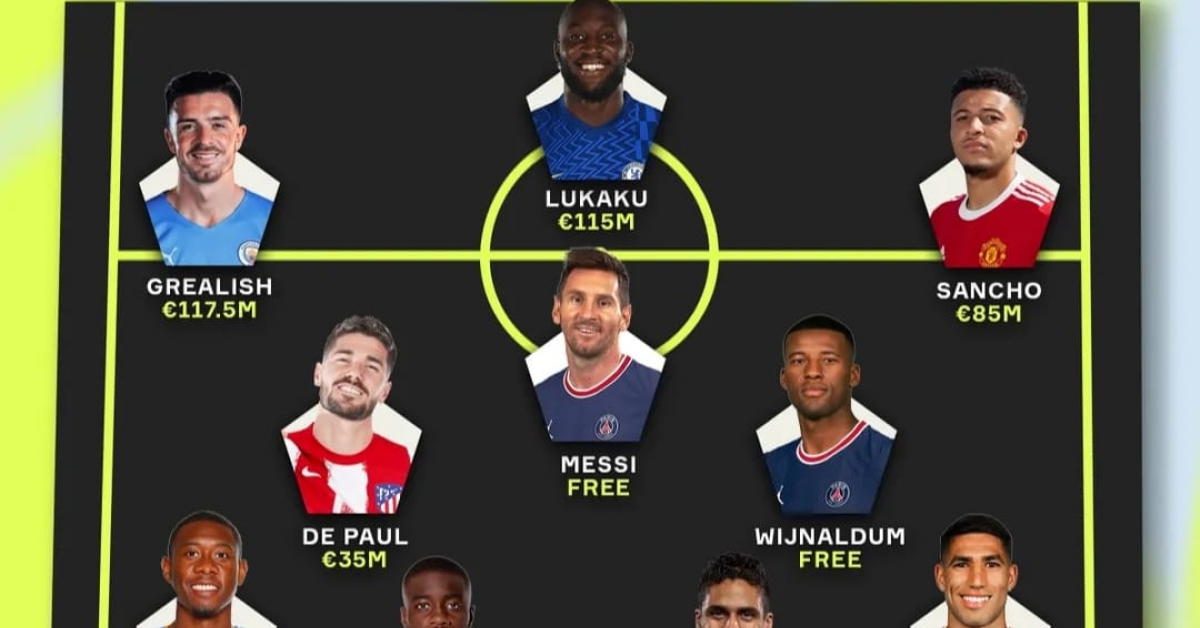 XI złożona z NAJCIEKAWSZYCH letnich transferów 2021! - Footroll